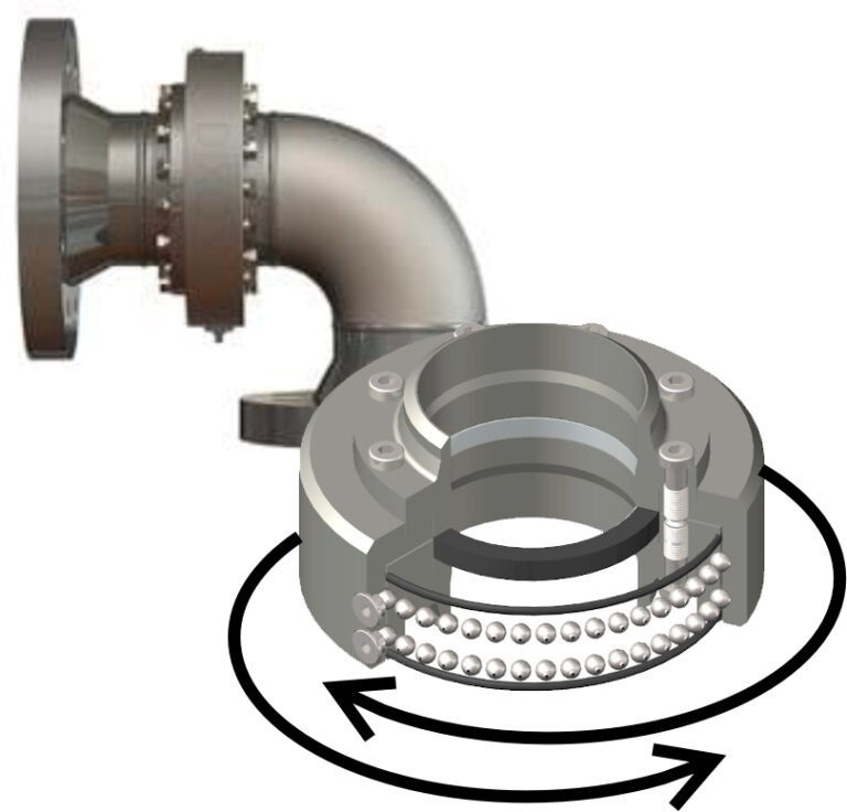 Swivels for Petroleum, Chemical, Distilling, Brewing, and Paint Industries